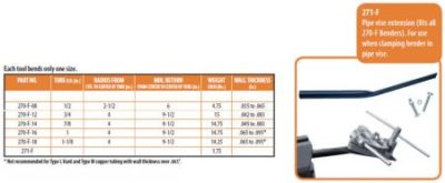 270-F Gear Type Tube Bender - Imperial Tools