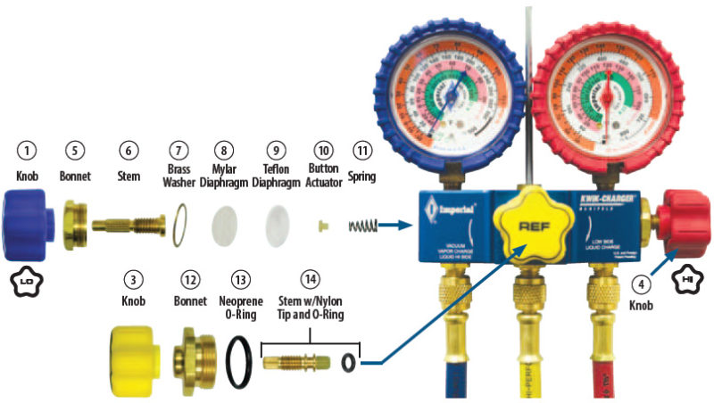 Service Manifolds Parts Illustrations - Imperial Tools