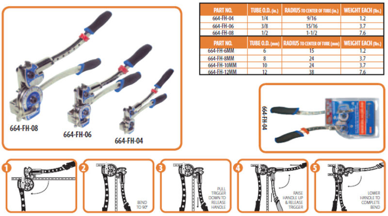 664-FH Heavy-Duty 180° Tube Bender With Roto-Lok™ Indexing Handle For ...