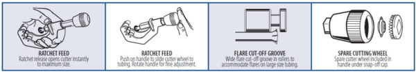Adjust-O-Matic™ Tube Cutters - Imperial Tools