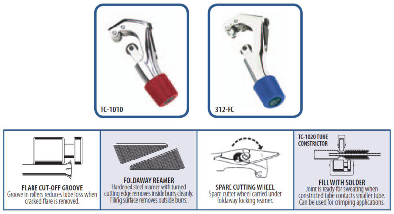 TC-1000 Series Hi-Duty® Tube Cutters - Imperial Tools