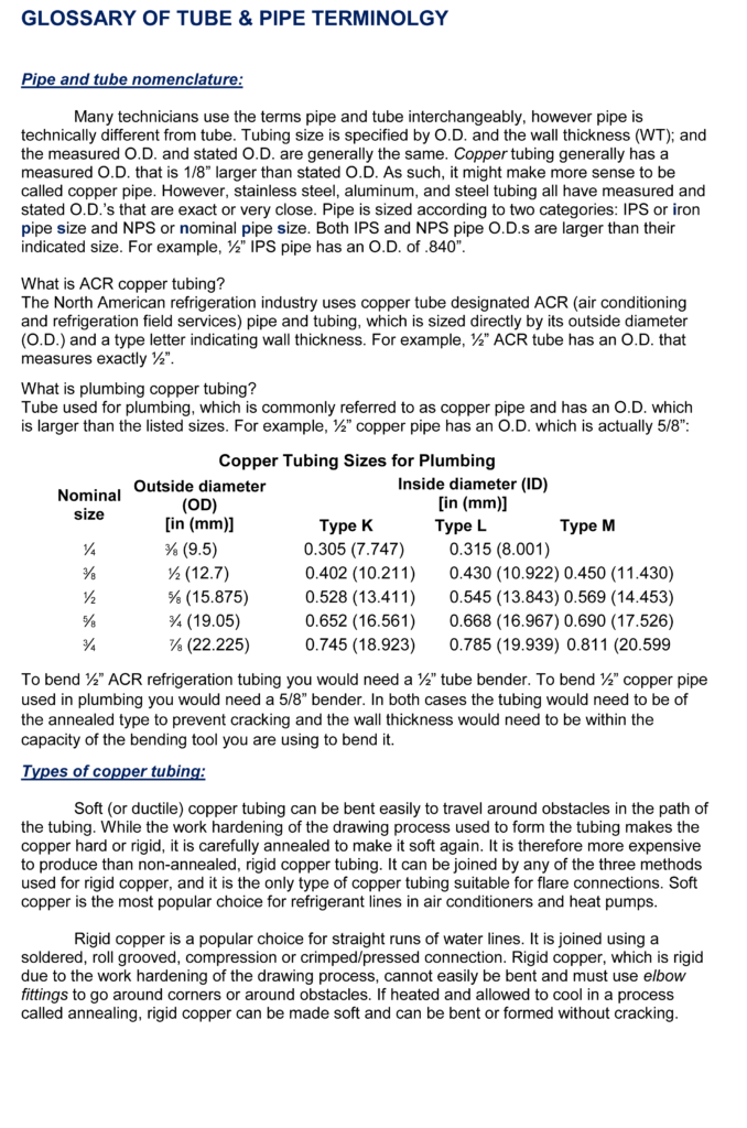 Glossary of the Tube & Pipe Terminolgy - Imperial Tools