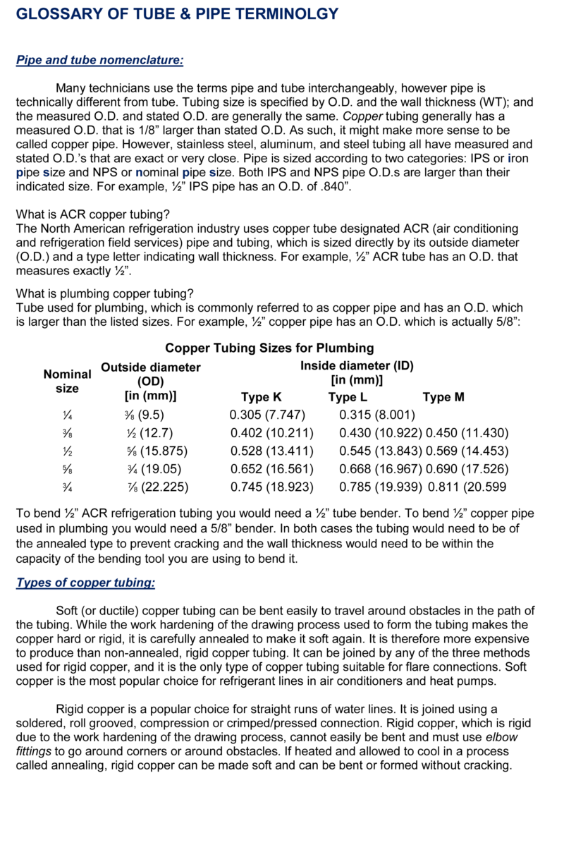 Glossary of the Tube & Pipe Terminolgy - Imperial Tools