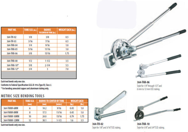 364-FHA Lever Type Tube Benders - Imperial Tools
